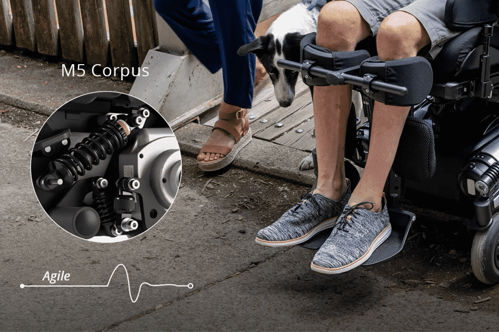 Permobil M3 Corpus and M5 Corpus - Key differences – Beyond Mobility.